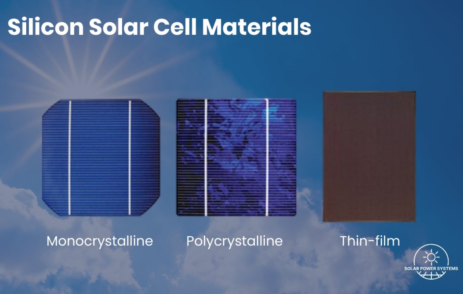 Solar Cell Structure: A Comprehensive Tutorial by Experts ...