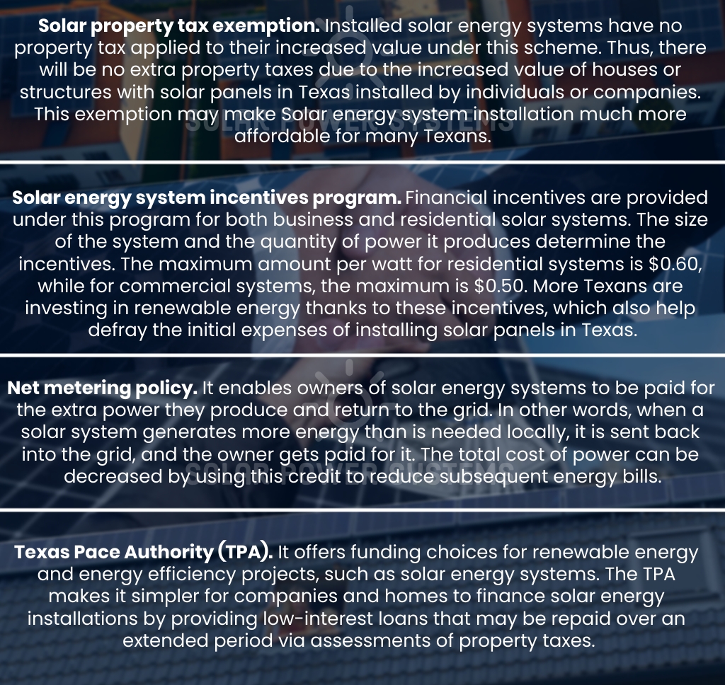 Solar in Texas: Texas solar panel incentives and their advantages ...